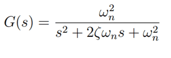 Solved Examine the subsequent transfer function, which | Chegg.com