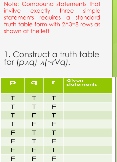 Solved Note: Compound statements that invilve exactly three | Chegg.com
