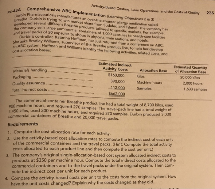 Solved Comprehensive ABC implementation Learning Objectives | Chegg.com