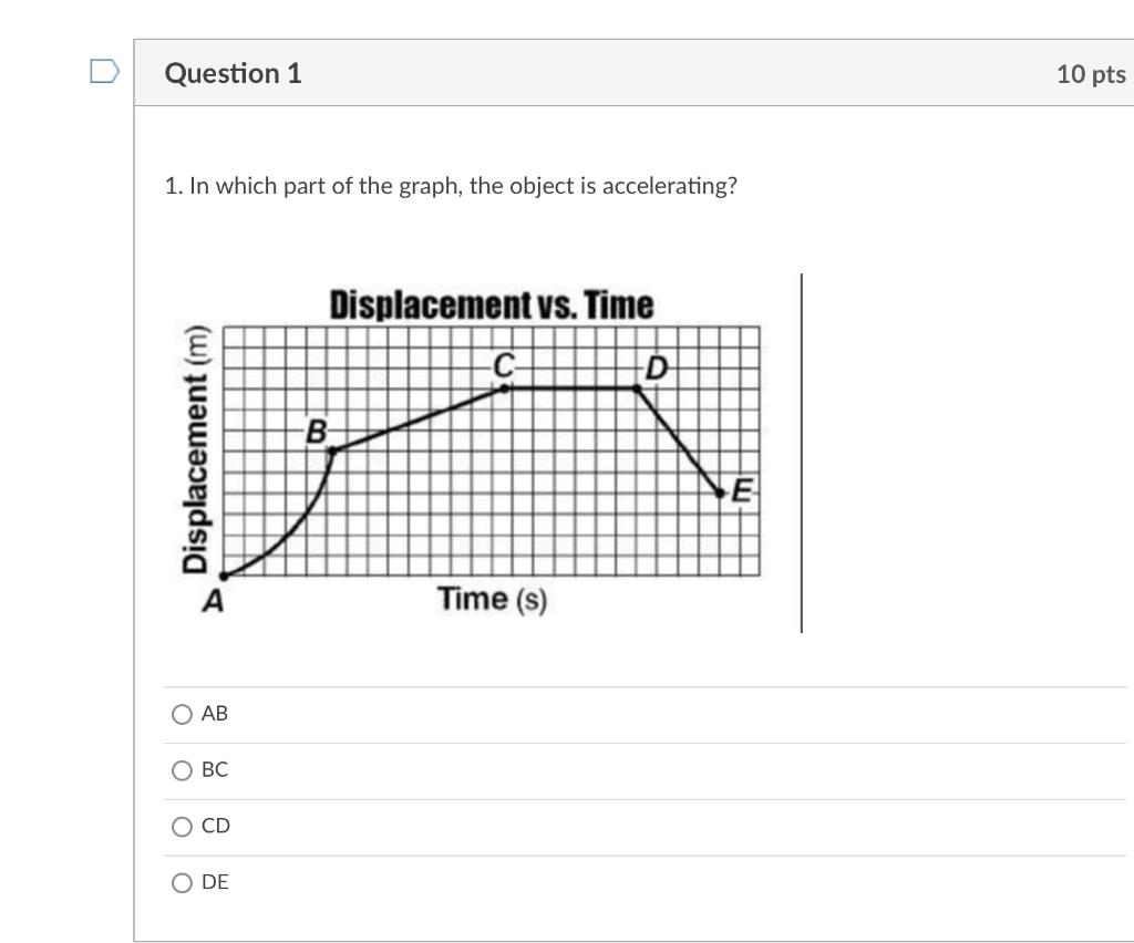 Solved 1. In which part of the graph, the object is | Chegg.com