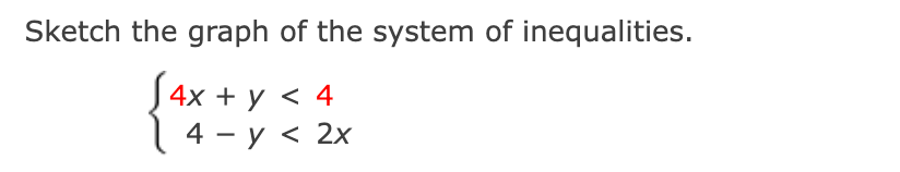 Solved Sketch the graph of the system of inequalities. | Chegg.com