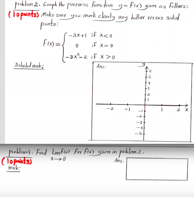 Solved problem 2. Graph the piecewise function y=f(x) given | Chegg.com