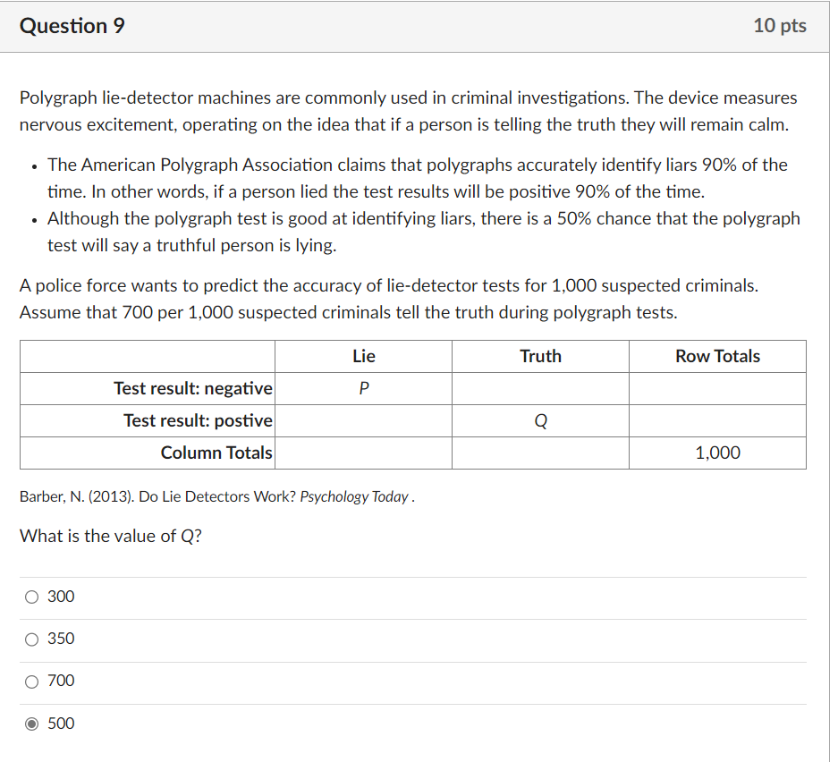 Solved Polygraph lie-detector machines are commonly used in | Chegg.com