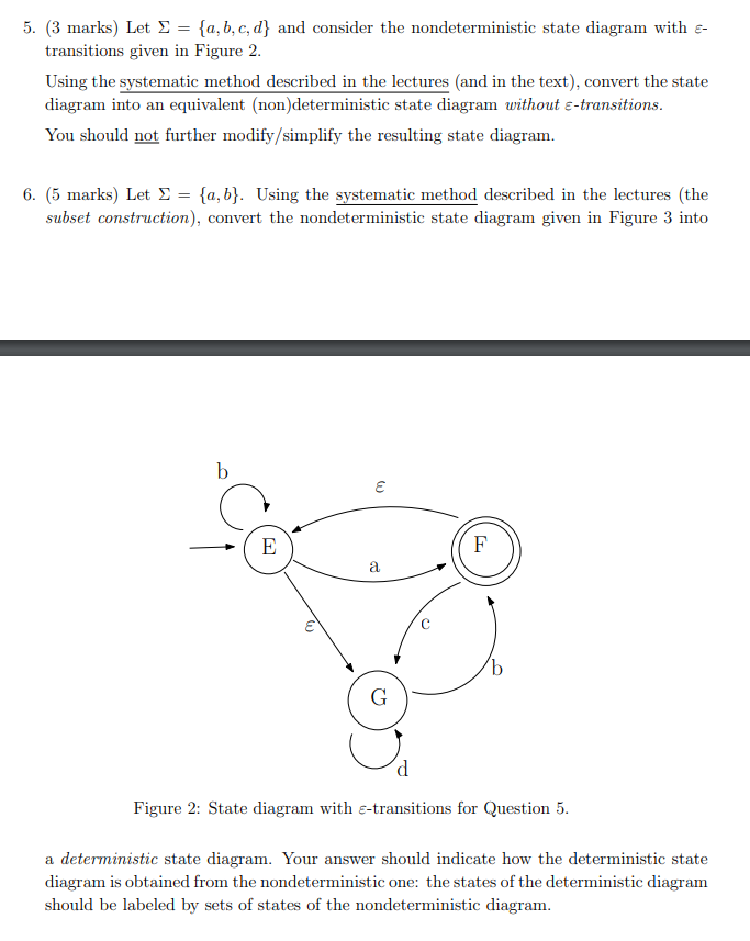 Solved Let Σ = {a, b, c, d} and consider the | Chegg.com