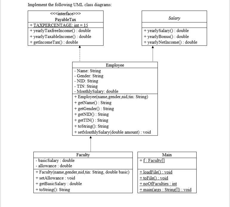 Solved Salary Implement the following UML class diagrams: | Chegg.com