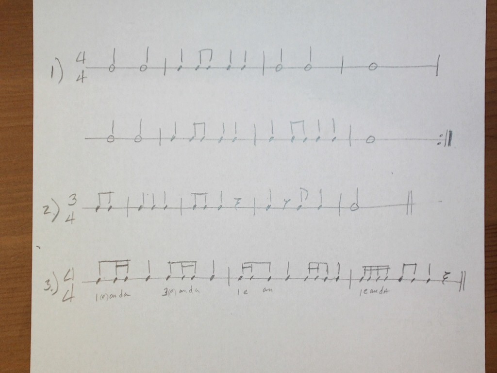 Solved Practice counting and clapping the rhythm in the | Chegg.com