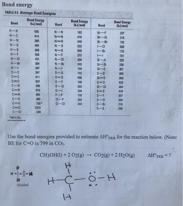 Solved Bond energy TABLE 9.3 Average Bond Energies Bond | Chegg.com