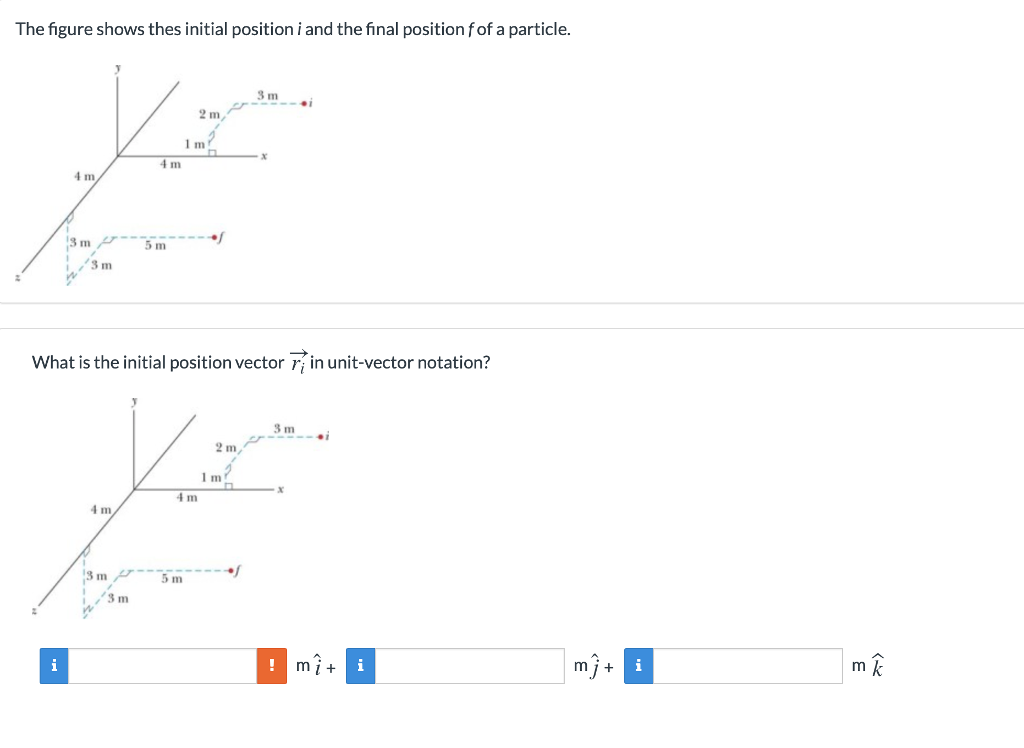 Solved The figure shows thes initial position i and the | Chegg.com