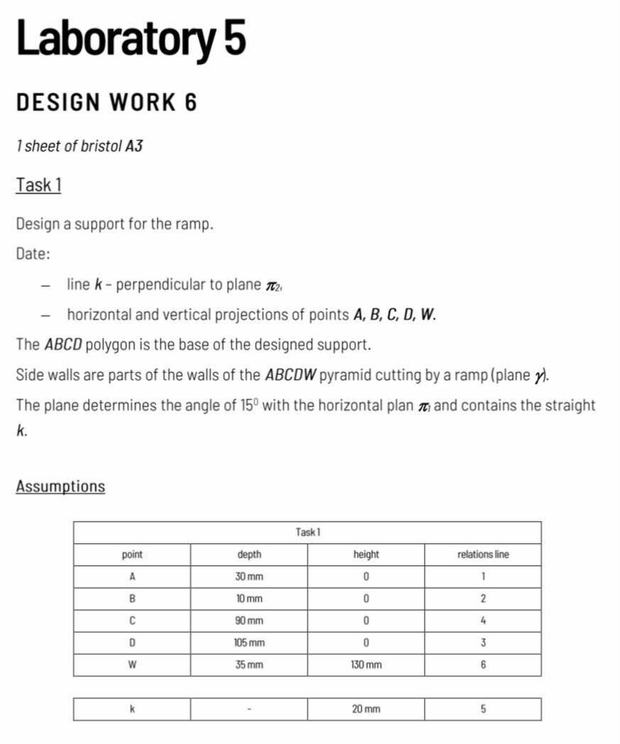 Laboratory 5 DESIGN WORK 6 1 sheet of bristol A3 Task | Chegg.com