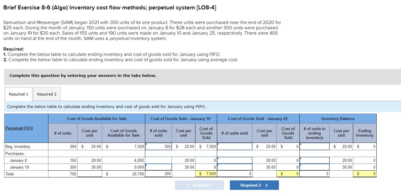 Solved Brief Exercise 8-6 (Algo) Inventory cost flow | Chegg.com