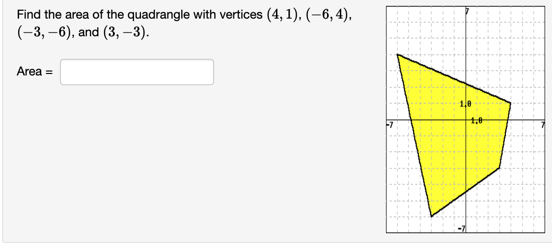 Solved Find the area of the quadrangle with vertices (4,1), | Chegg.com