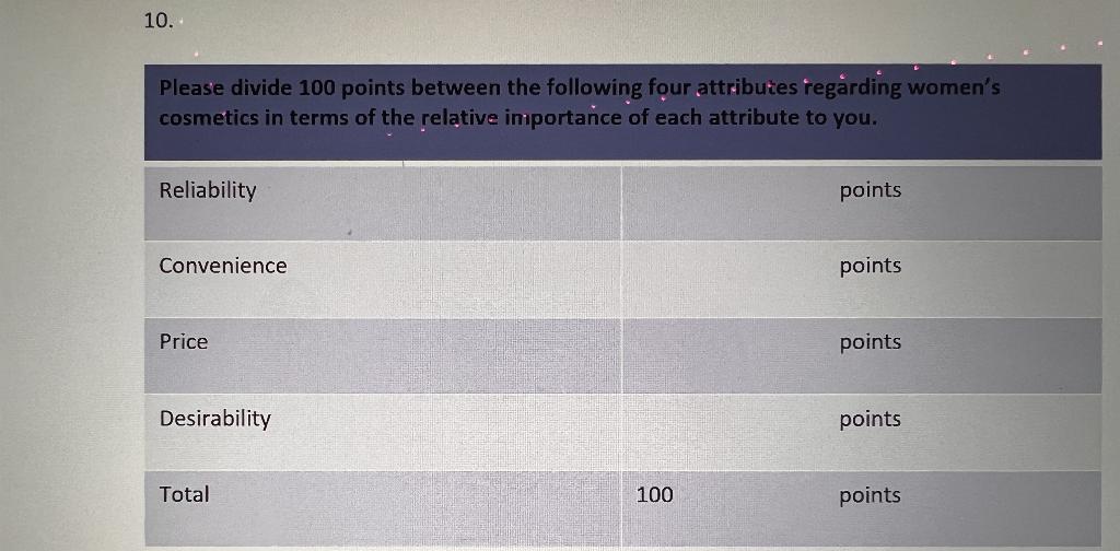 Solved I need some help with this practice, I wanted to know | Chegg.com