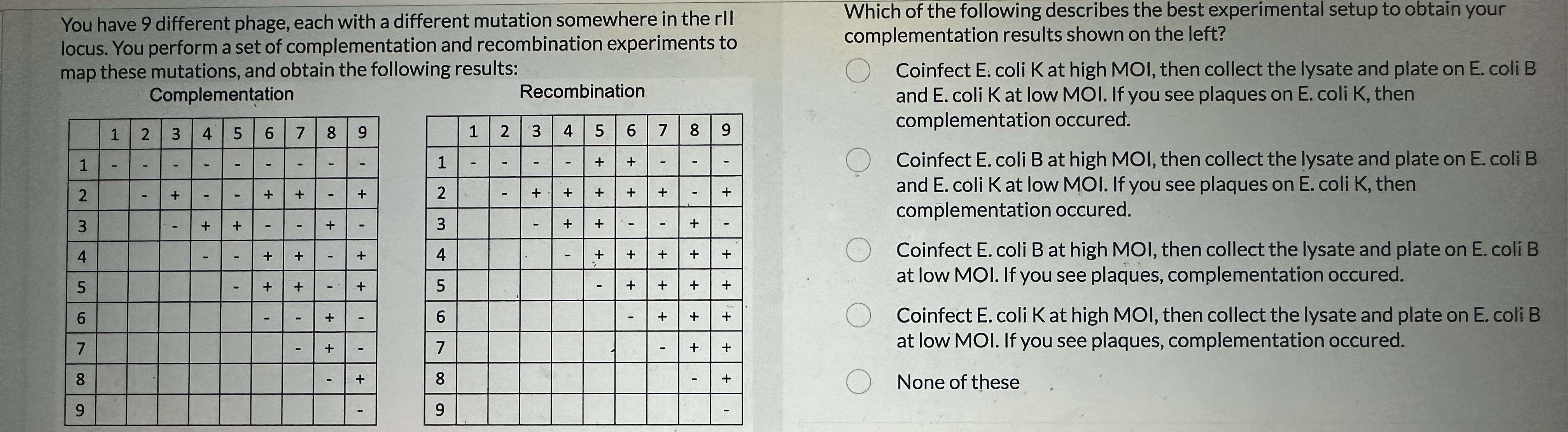 Solved Based on the results:which mutation is a deletion | Chegg.com