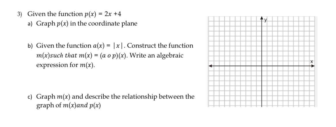 Solved Given the function p(x)=2x+4a) ﻿Graph p(x) ﻿in the | Chegg.com