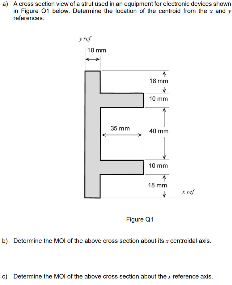 Solved a) A cross section view of a strut used in an | Chegg.com
