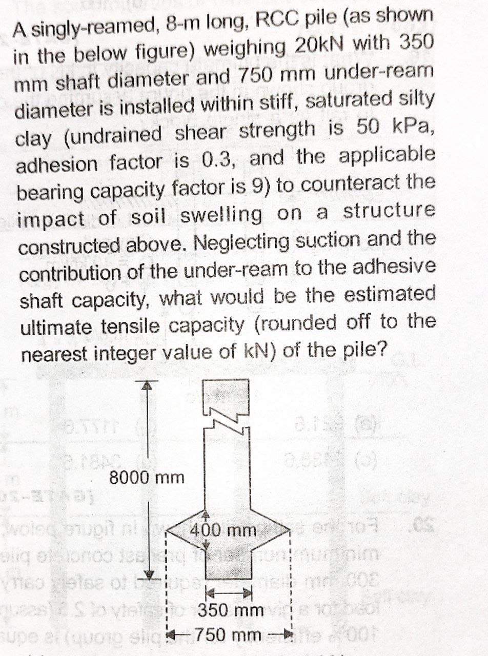 Solved A singly-reamed, 8-m long, RCC pile (as shownin the | Chegg.com