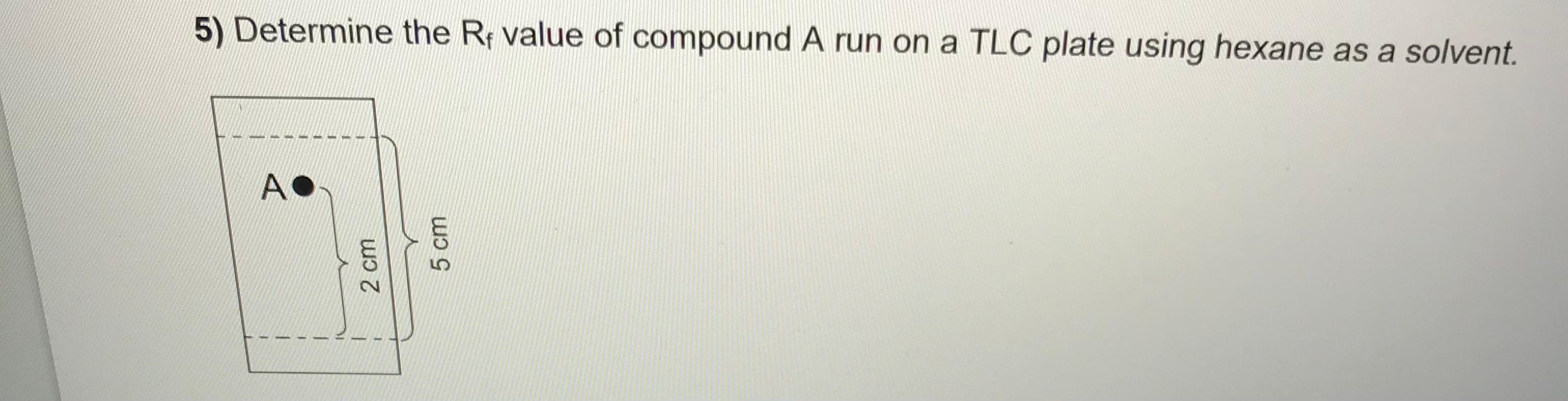 Solved 5) Determine the Rf value of compound A run on a TLC | Chegg.com