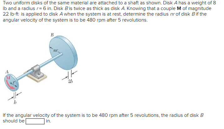 Solved Two uniform disks of the same material are attached | Chegg.com