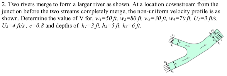 Solved 2. Two rivers merge to form a larger river as shown. | Chegg.com