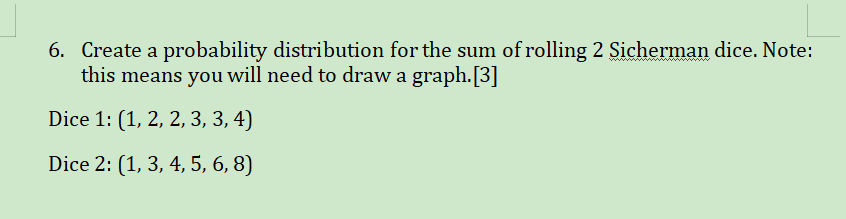 Solved 6. Create a probability distribution for the sum of | Chegg.com