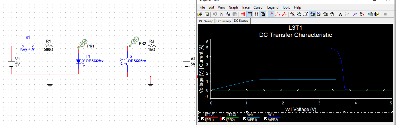 Solved Q6 From the skills learnt so far from the lab 1 and | Chegg.com