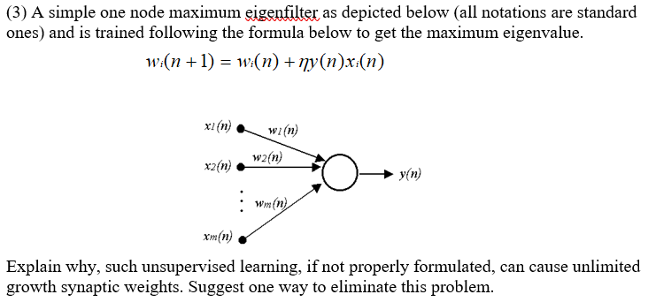 (3) A simple one node maximum eigenfilter as depicted | Chegg.com