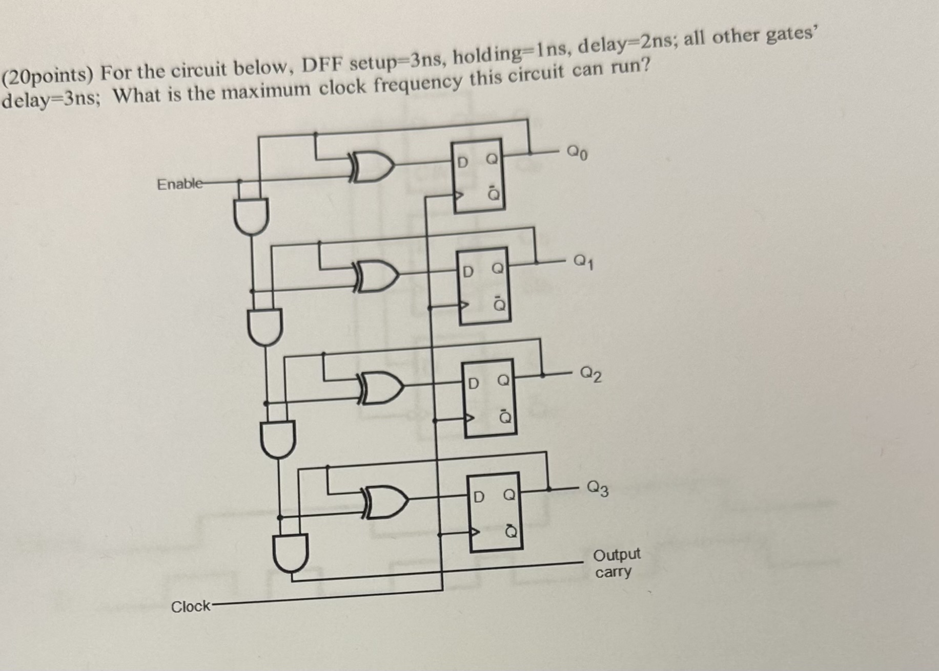 Solved (20points) ﻿For the circuit below, DFF ﻿setup =3ns, | Chegg.com