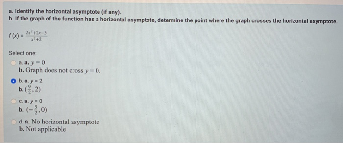 Solved a. Identify the horizontal asymptote (if any). b. If | Chegg.com