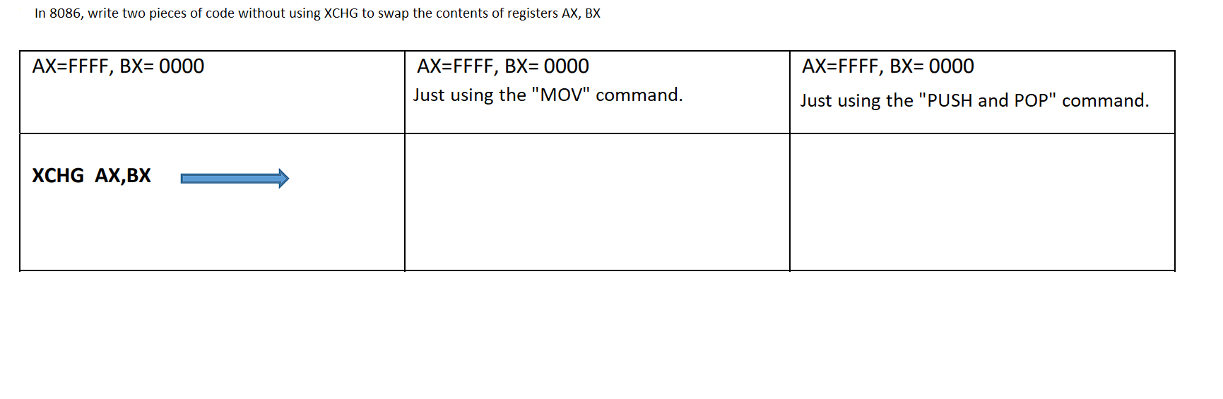 Solved In 8086, write two pieces of code without using XCHG | Chegg.com