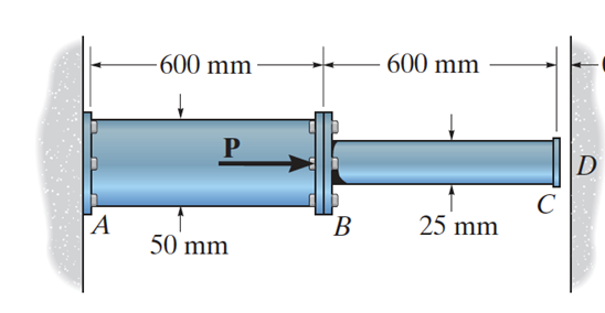 Solved Force P = 150 KN is applied at point B in Figure2. If | Chegg.com