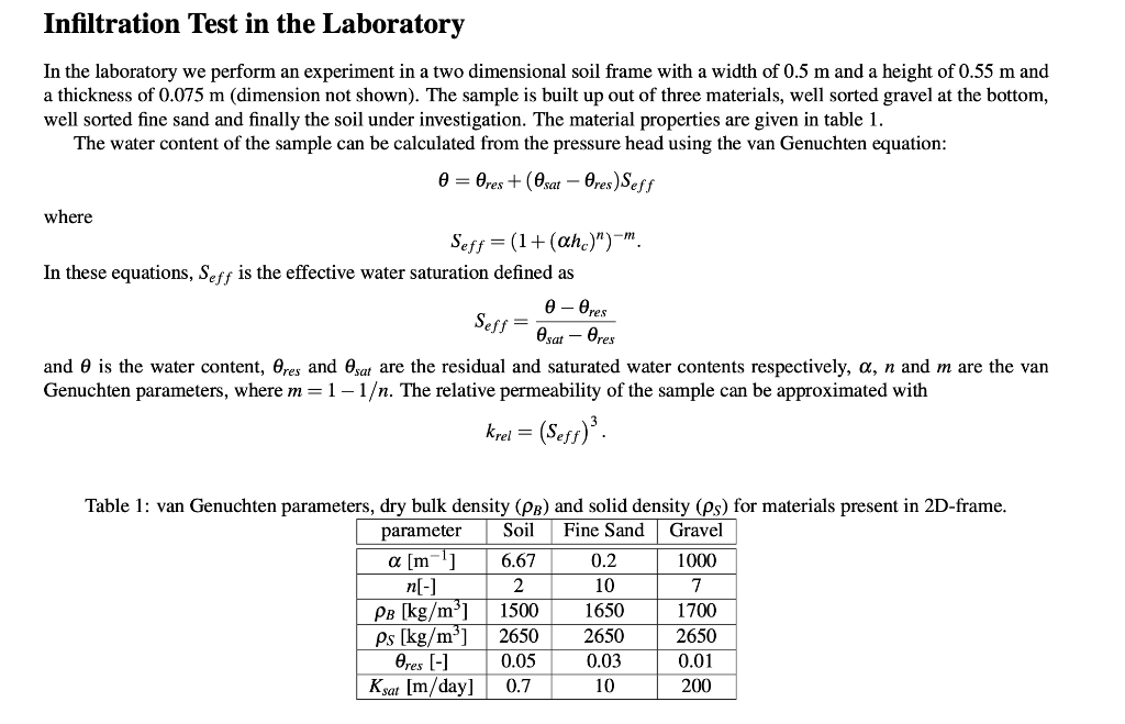 Solved How were these values for Seff = 0,4149 and tetha | Chegg.com