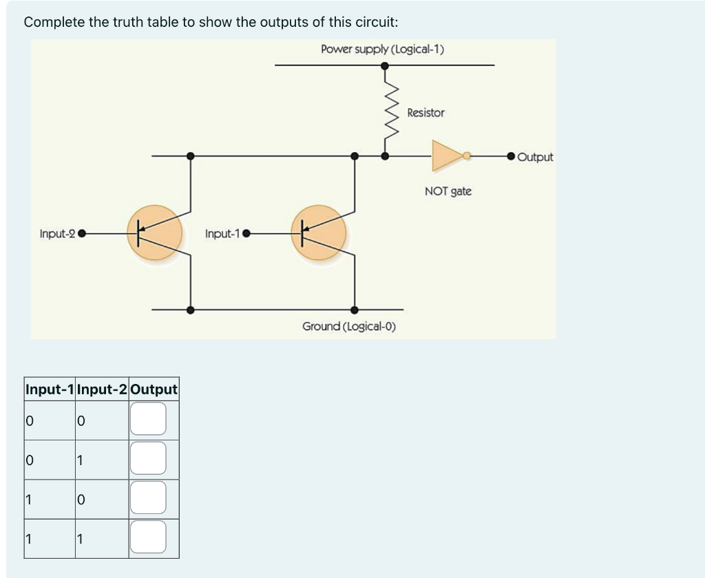 Solved Complete the truth table to show the outputs of this | Chegg.com