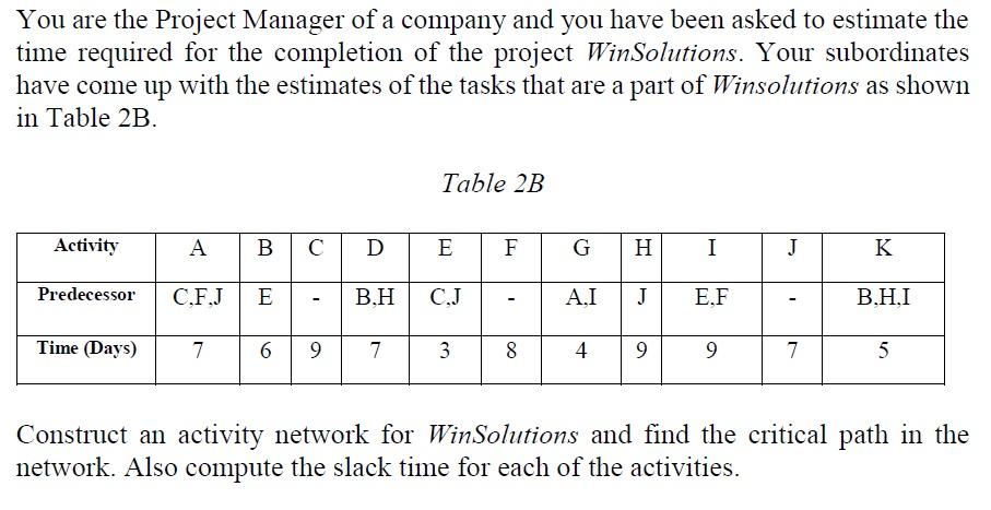 Solved You are the Project Manager of a company and you have | Chegg.com