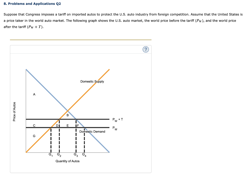 Solved 8. Problems and Applications Q2 Suppose that Congress | Chegg.com