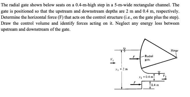 Solved The radial gate shown below seats on a 0.4-m-high | Chegg.com
