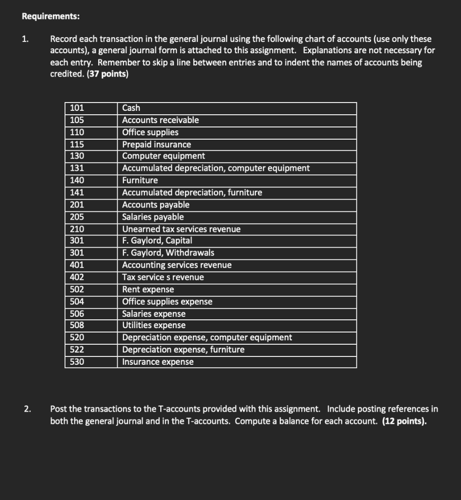 Solved Comprehensive Problem - You have just been hired as | Chegg.com