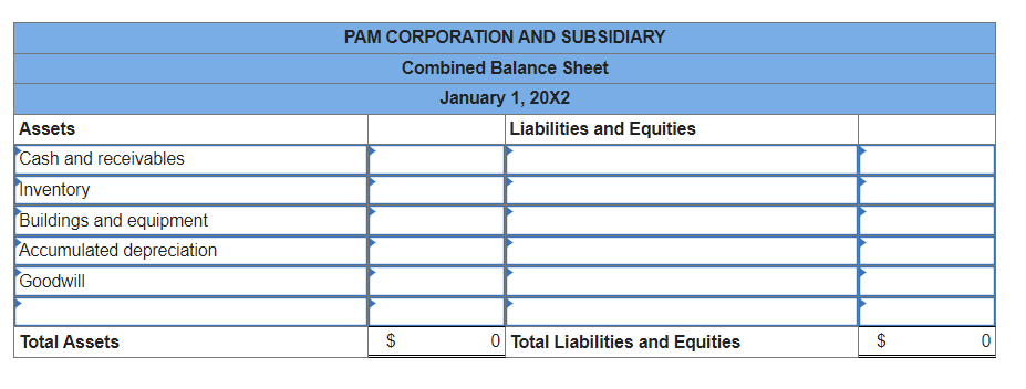 Solved The following balance sheets were prepared for Pam | Chegg.com