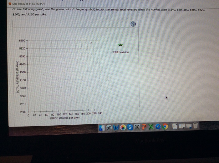 Solved Chapter 5 Homework: Elasticity and Its Application | Chegg.com