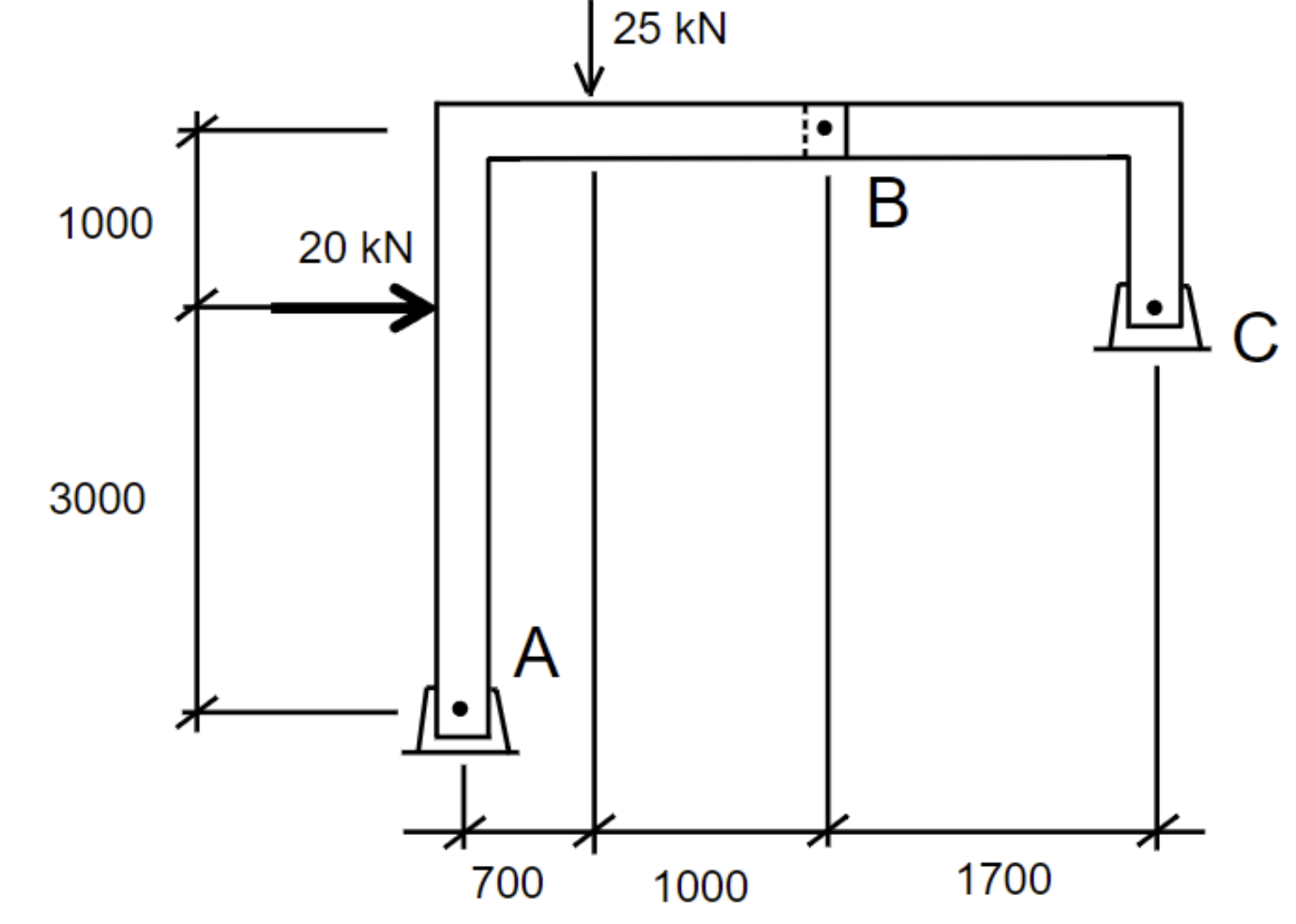 Solved A three-pinned arch is subjected to the loading | Chegg.com