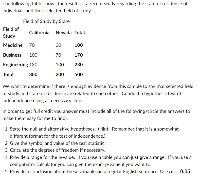 Solved Hi i need help with it, ﻿please dont use chat gpt | Chegg.com