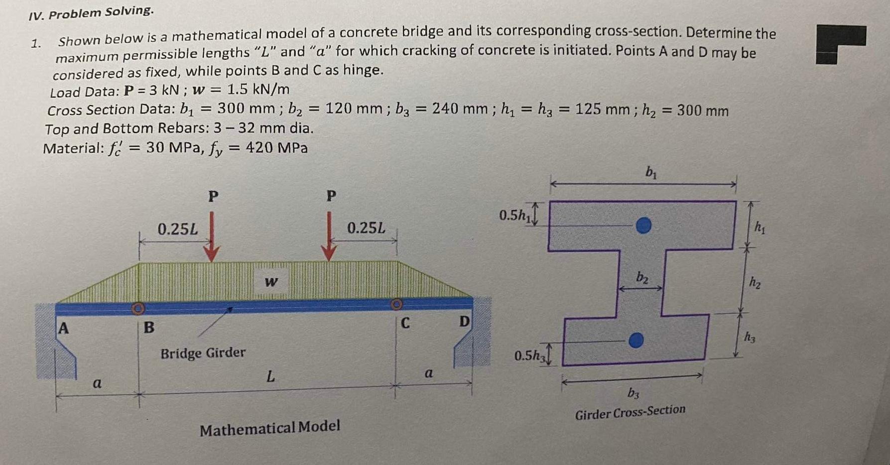 Solved 1. Shown below is a mathematical model of a concrete | Chegg.com