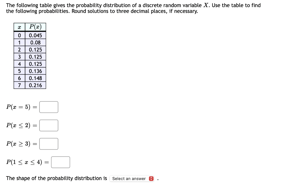 Solved The following table gives the probability | Chegg.com