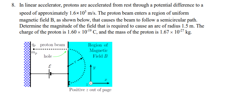 Solved 8. In linear accelerator, protons are accelerated | Chegg.com