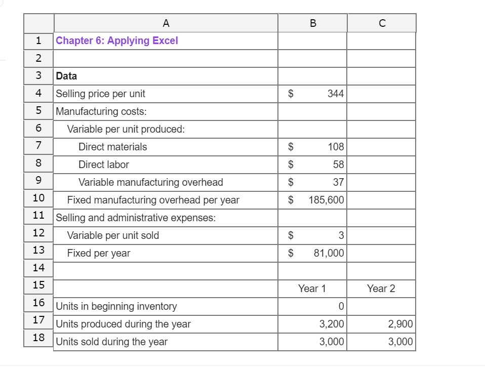 Solved 1 Chapter 6: Applying Excel 2 3 Data 4 Selling price | Chegg.com