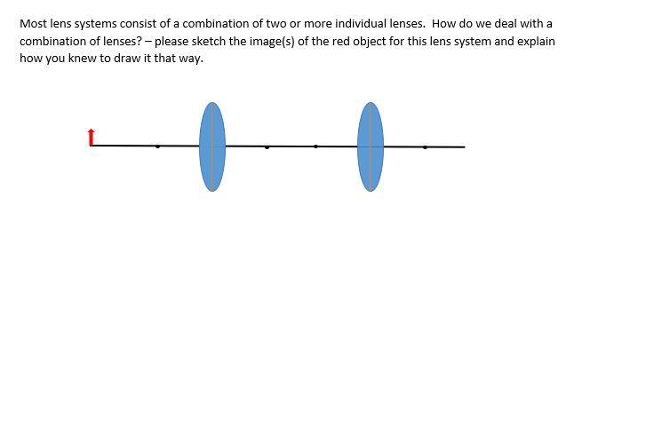 Solved Most lens systems consist of a combination of two or | Chegg.com