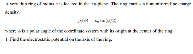 Solved A very thin ring of radius a is located in the | Chegg.com