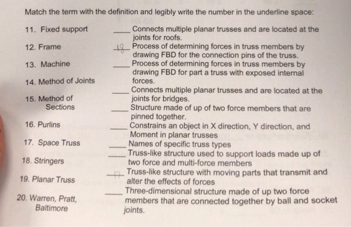Solved Match the term with the definition and legibly write | Chegg.com