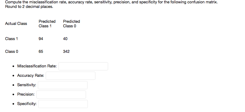 Solved Compute the misclassification rate, accuracy rate, | Chegg.com