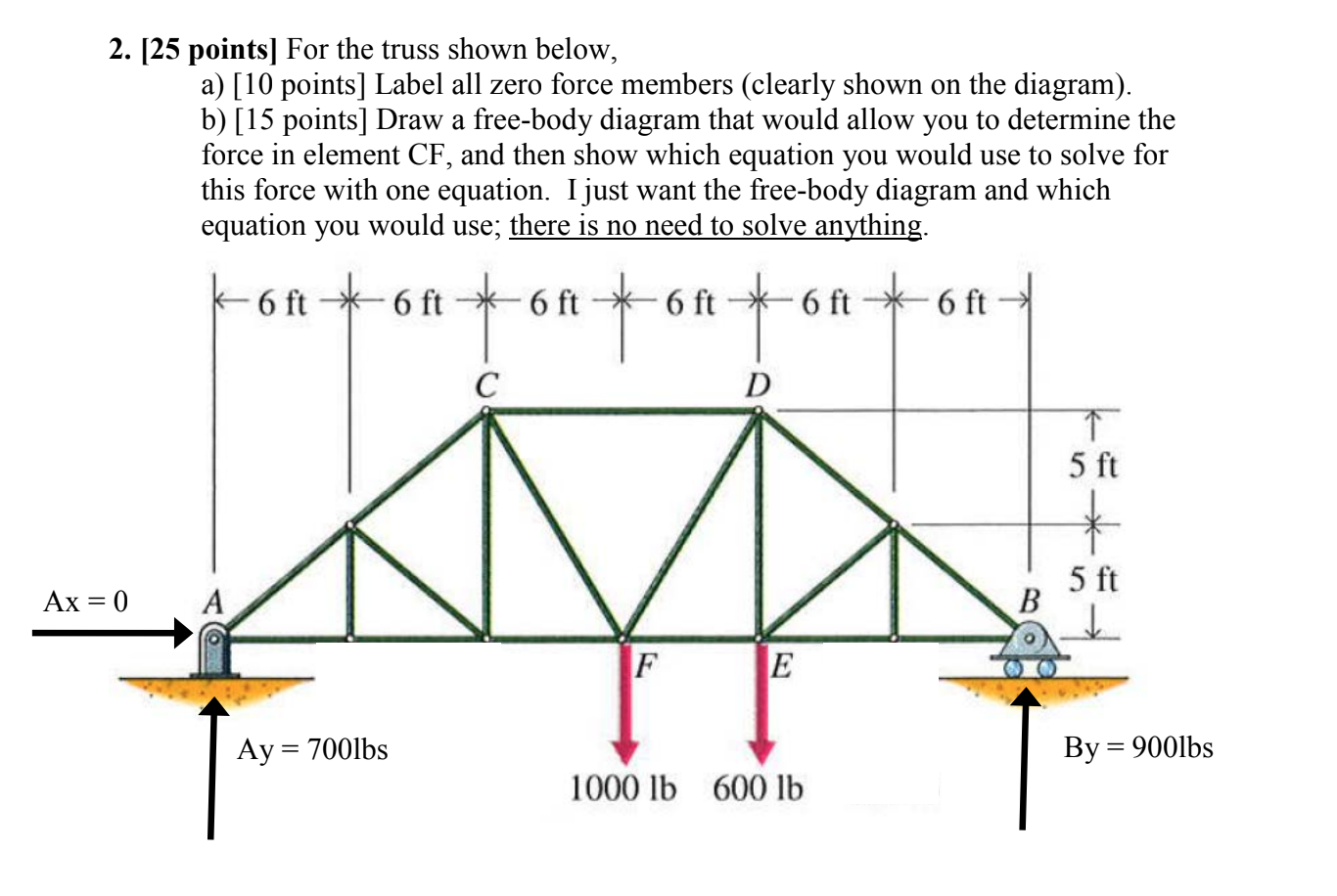 Solved 2. [25 points) For the truss shown below, a) [10 | Chegg.com