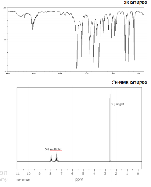 Solved A. Given a particular substance with a molecular | Chegg.com